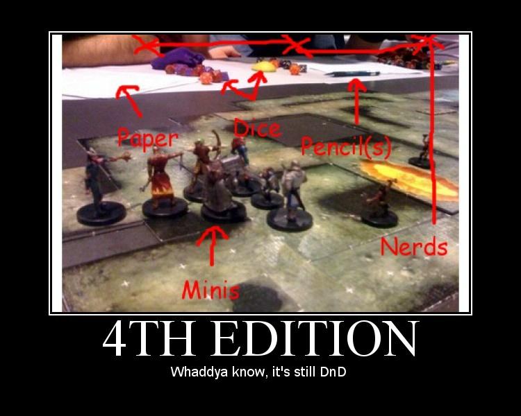Dungeons And Dragons, Humor, Poster - Gallery - DakkaDakka