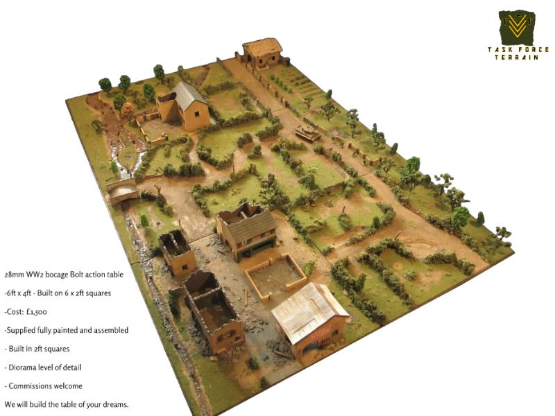 28mm, Buildings, Game Table, Gametable, Terrain, Wargames, World War 2 ...