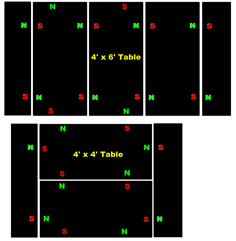 Dropzone Commander, Dzc, Game Table, Lava, Phr, Post Human Republic ...